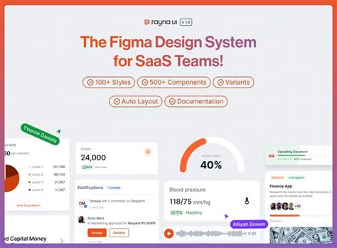 rayna ui on linkedin uikit template dashboardui uikitdesign designsystem componentlibrary