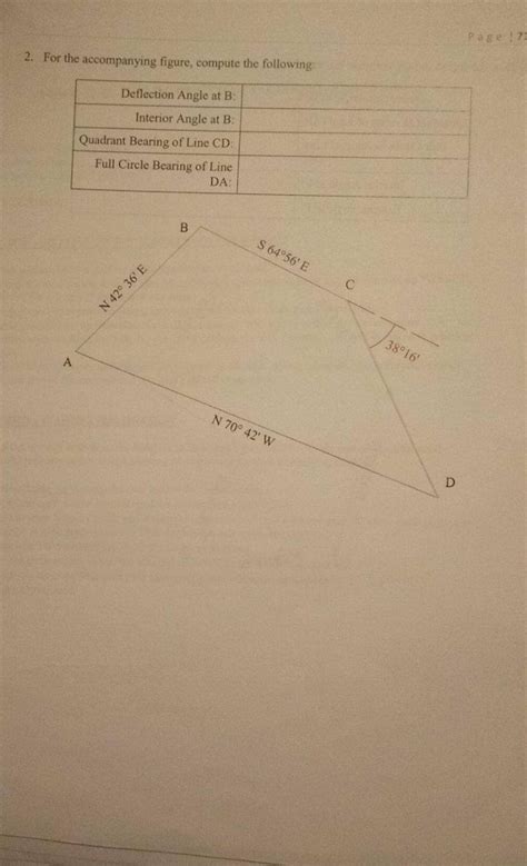 Solved Page For The Accompanying Figure Compute The Chegg