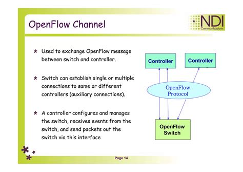Ch 02 Sdn And Openflow Architecture Pdf