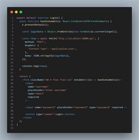 Controlled And Uncontrolled Components In React Js By Laurens Mesure
