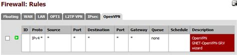 Ports Won T Open On PfSense Networking Level Techs Forums
