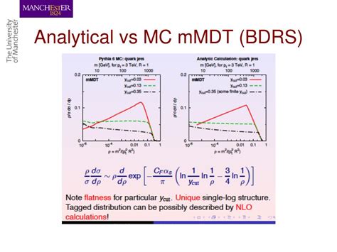 Ppt Boosted Higgs And Jet Substructure Powerpoint Presentation Free Download Id5968211
