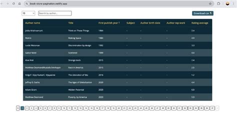 React Web Application For Book And Author Data Jyoti Thakur Posted On The Topic Linkedin
