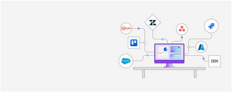 Engineering Integration Hub Ibm Engineering Lifecycle Management