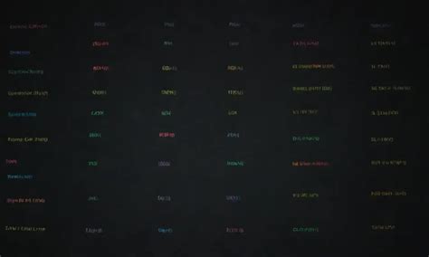building a custom text classification model using python