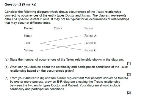 Solved Question 2 5 Marks Consider The Following Diagram