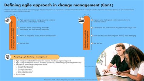 Defining Agile Approach In Change Management Iterative Change Management CM SS V PPT Template