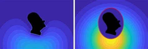 Infrared Cloaking Device Could Make Objects Invisible To Thermal Cameras Physics World