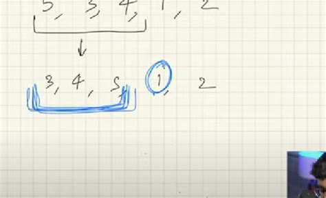 How To Partition K Equal Sum Subsets By Akshay Ravindran Dev Genius