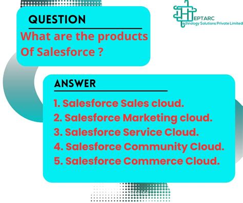 Heptarc Talent Development On Linkedin Expert Advice To Enhance Your Salesforce Expertise 🔍