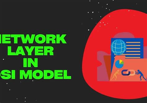Network Layer In OSI Model OSI Model Network Layer
