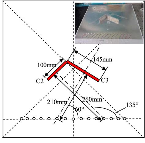 Figure 1 From An Enhanced Time Reversal Imaging Algorithm Driven Sparse Linear Array For