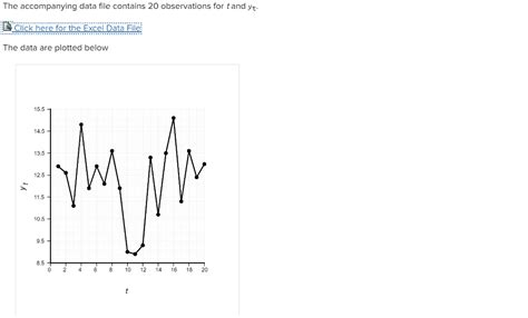 Solved The Accompanying Data File Contains 20 Observations