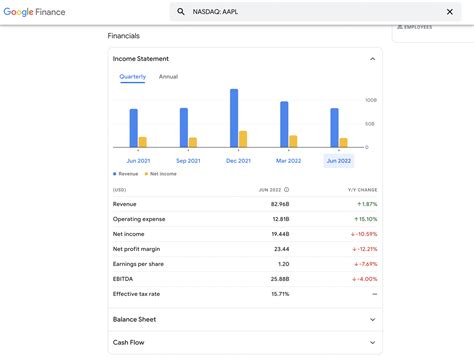 How To Get Historical Stock Data In Excel Wisesheets Blog
