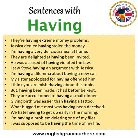 Sentences With Conditions Conditions In A Sentence In English Sentences For Conditions
