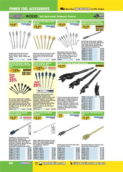 Flat Wood Drill Bit 22mm