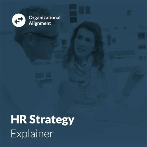 Hr Strategy Explainer Free Template And Sample