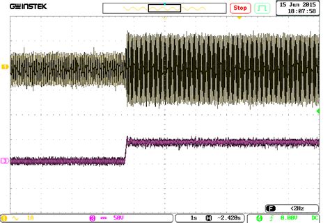 Stator Phase Current Torque With Load Application 5nm Download