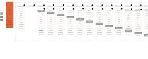 Parent Component Not Updating Instance Figma Forum