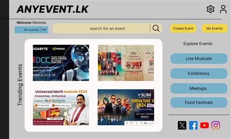 Github Thebooleanguyevent Management System An Event Management
