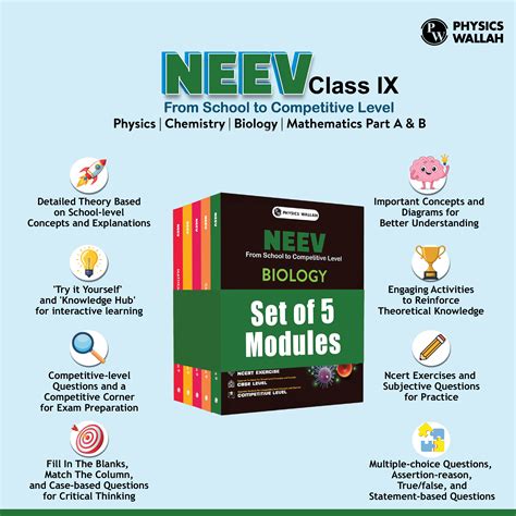 Neev Batch Books For Class 9th Pcmb Modules 2025 26 Pw Store