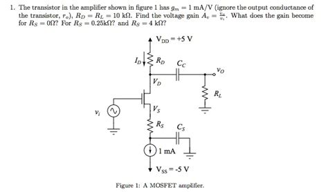 solved the transistor in the amplifier shown in figure 1 has gm 1 ma