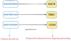 How To Remove Leading And Trailing Zeros In A Python String