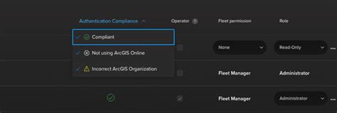 How To Site Scan For ArcGIS ArcGIS Online Sign In User Authentication And The New Memb