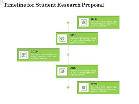 Academic Study Timeline For Student Research Proposal Ppt Professional