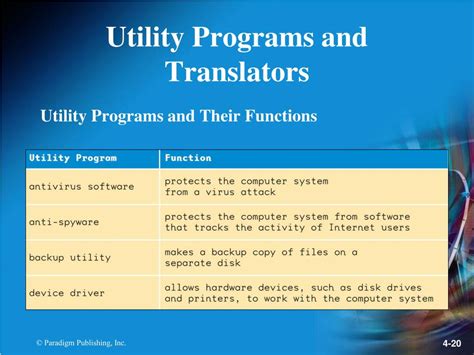 Ppt Chapter 4 System Software Powerpoint Presentation Free Download Id3101777
