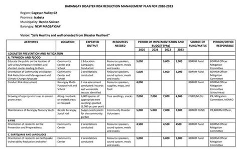 Brgy Assembly Tarpaulin Pptx