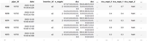 Python How To Split A Dataframe Column Into More Columns Conditional