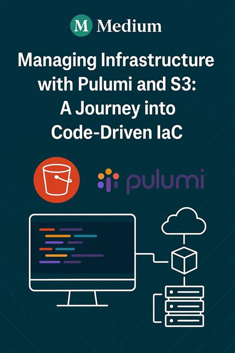 Pulumi Aws Infrastructureascode Devops Cloudengineering… Karthik Dileep