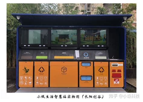 人工智能在垃圾分类领域的应用现状 搜狐大视野 搜狐新闻