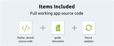 Flutter News App With Php Laravel Admin Panel Codemarket
