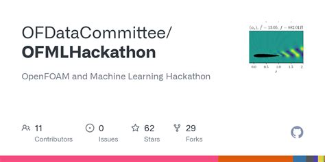 GitHub OFDataCommittee OFMLHackathon OpenFOAM And Machine Learning Hackathon