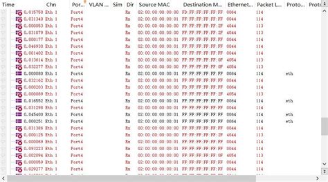 Dp83tg720s Q1 Rgmii Tx链路存在错误帧 Rx链路无误 接口论坛 接口 E2e™ 设计支持