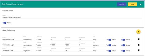 Angular 2 Model Driven Forms Kirans Corner