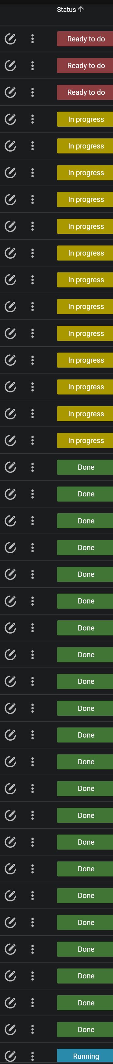 Allow Reordering Running Task State · Issue 531 · Invoiceninjaadmin Portal · Github