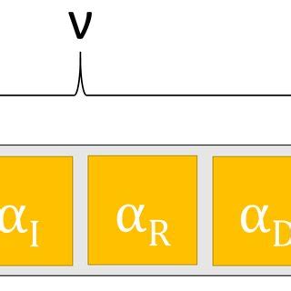 Structure Of An Individual In The Genetic Algorithm Download Scientific Diagram