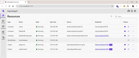 Aspire Mysql Dotnet Webdevelopment Databaseintegration Techtips