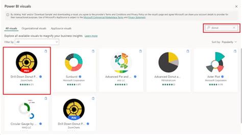 Creating Drill Down Donut Charts In Power Bi In 9 Easy Steps A Comprehensive Guide Useready Blog