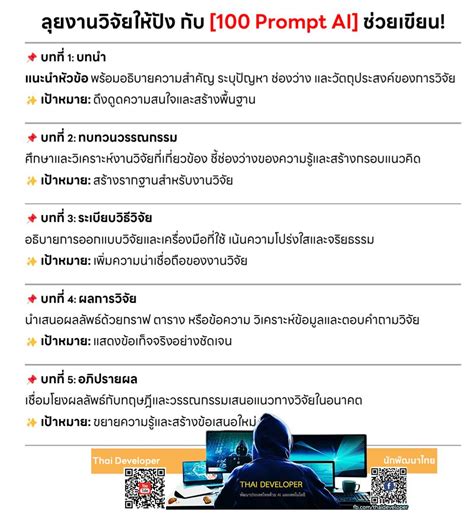 🚩บทที่ 1 บทนำ 1 นักพัฒนาไทย Thai Developer