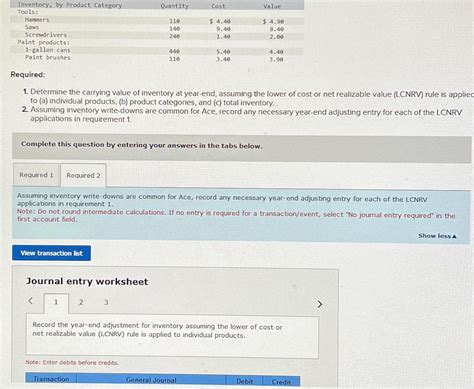 Solved Inventory By Product