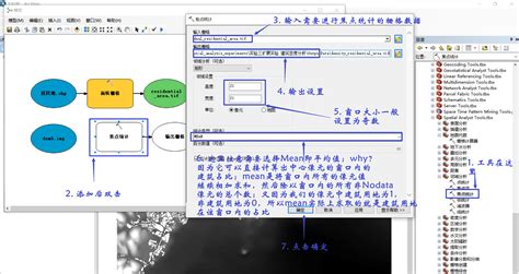 arcgis：如何进行建筑密度分析？ arcgis csdn专栏