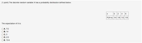 Solved Point The Discrete Random Variable X Has A Chegg