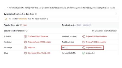 Alerta Por Mekotio Un Virus Bancario Que Llega Disfrazado De “mail Urgente” Creen Que Robó Más