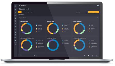 Boost Hospital Network Security Identity Based Microsegmentation Elisity