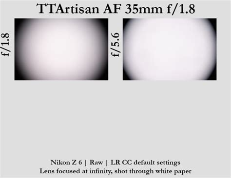 Review Ttartisan Af 35mm F 1 8 Aps C