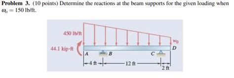 solved problem 3 10 points determine the reactions at the